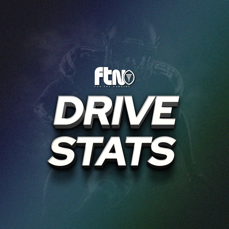 NFL Offensive Drive Stats - NFL Data Tools | FTN