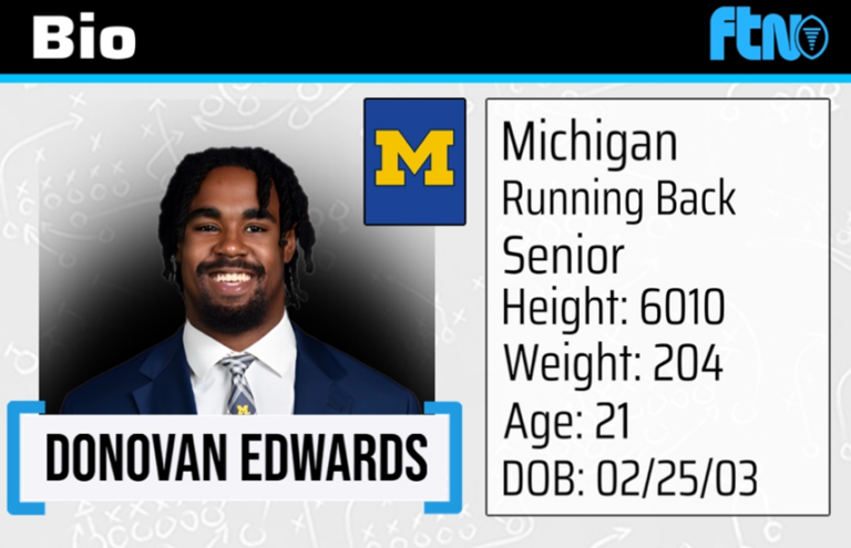 2025 NFL Draft Scouting Report: Donovan Edwards