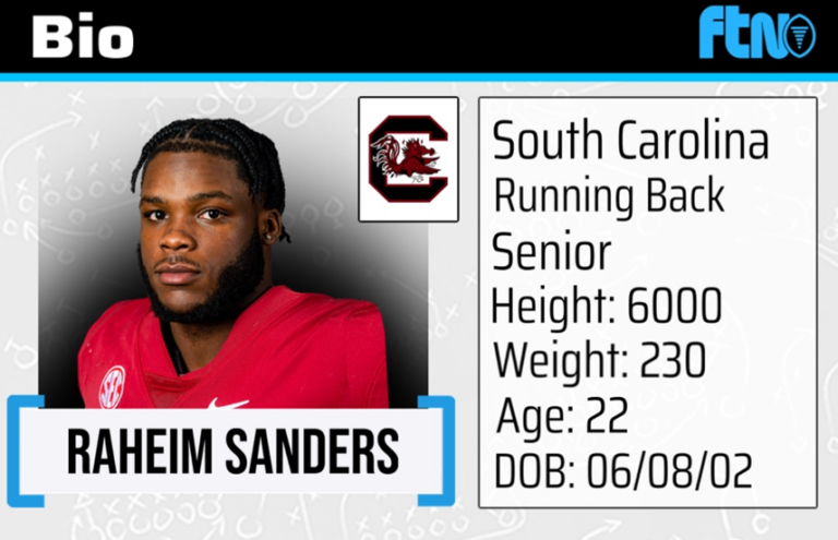2025 NFL Draft Scouting Report: Raheim Sanders