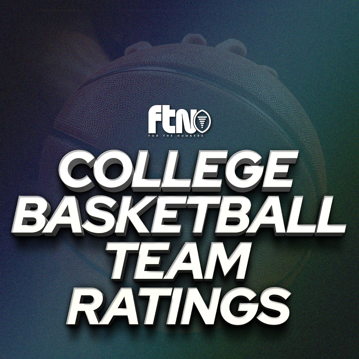 CBB Model Team Ratings - Offense & Defense