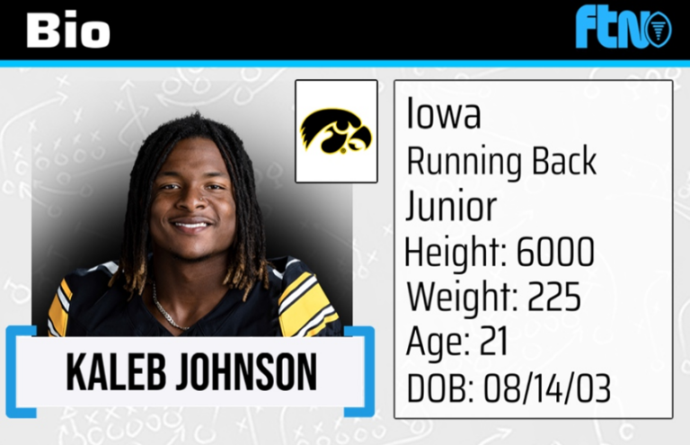 2025 NFL Draft Scouting Report: Kaleb Johnson