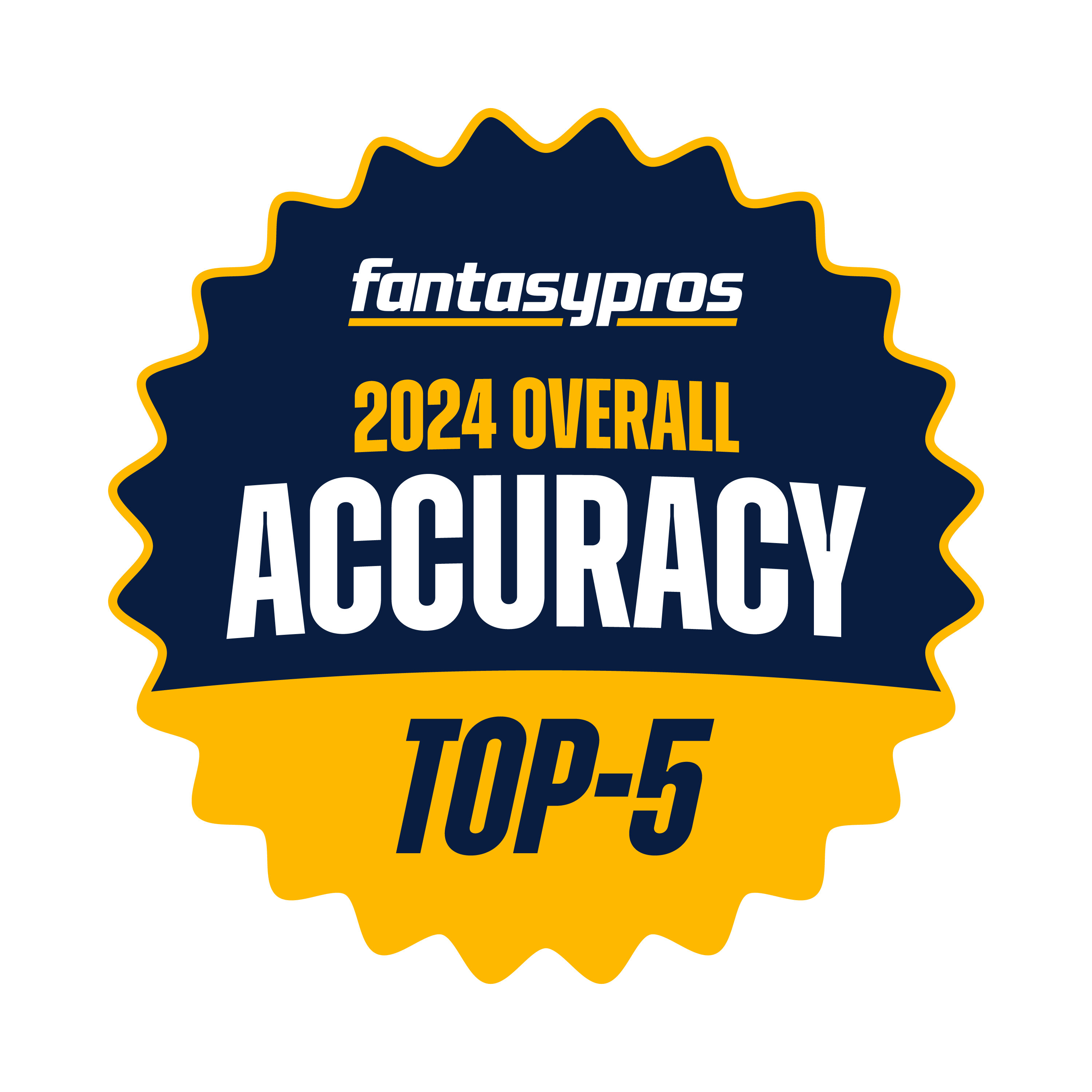 2025 Fantasy Football Rankings | FTN
