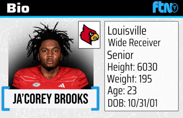2025 NFL Draft Scouting Report: Ja'Corey Brooks