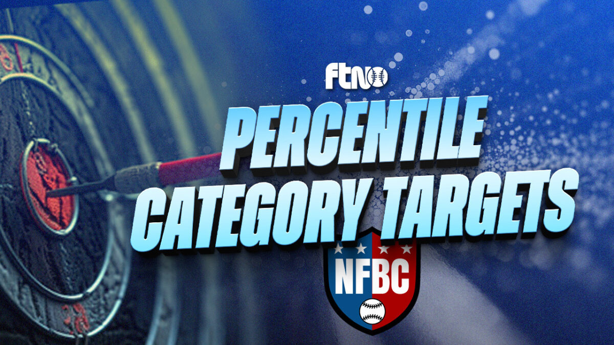 Fantasy Baseball 2025: Leveraging Category Percentile Targets
