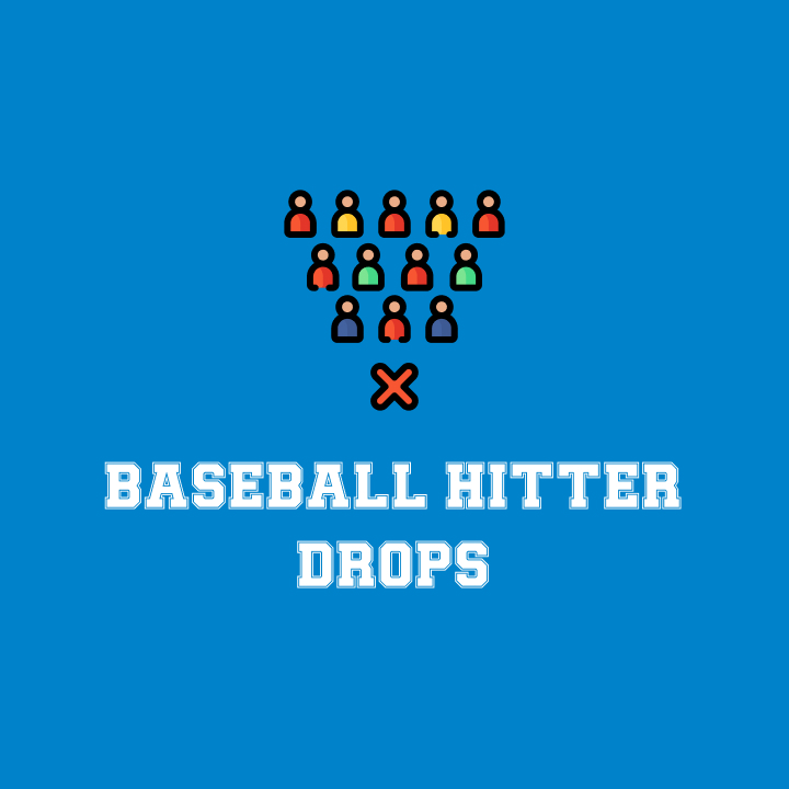 Fantasy Baseball Hitter Drops – Who to Cut in Leagues