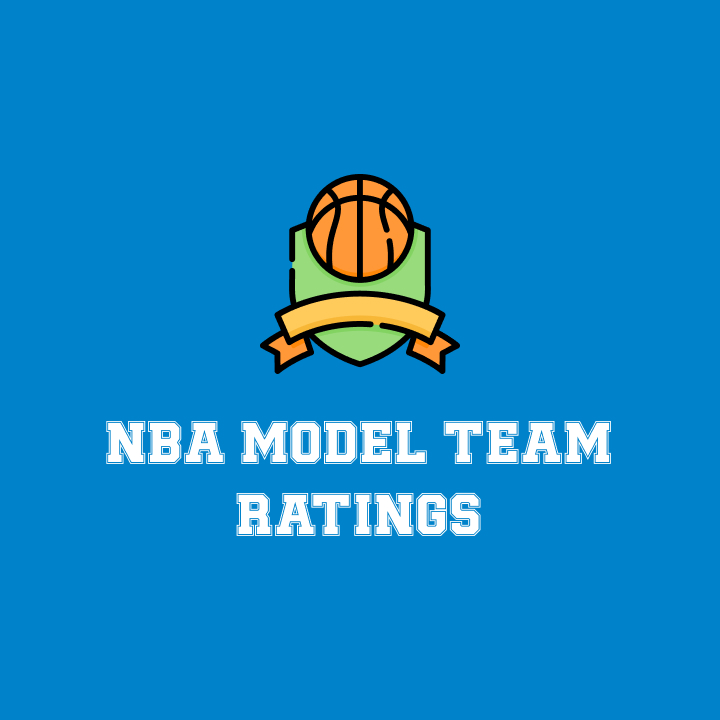 NBA Model Team Ratings - Offense and Defense