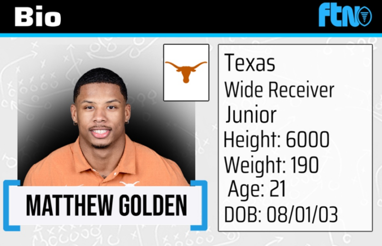2025 NFL Draft Scouting Report: Matthew Golden