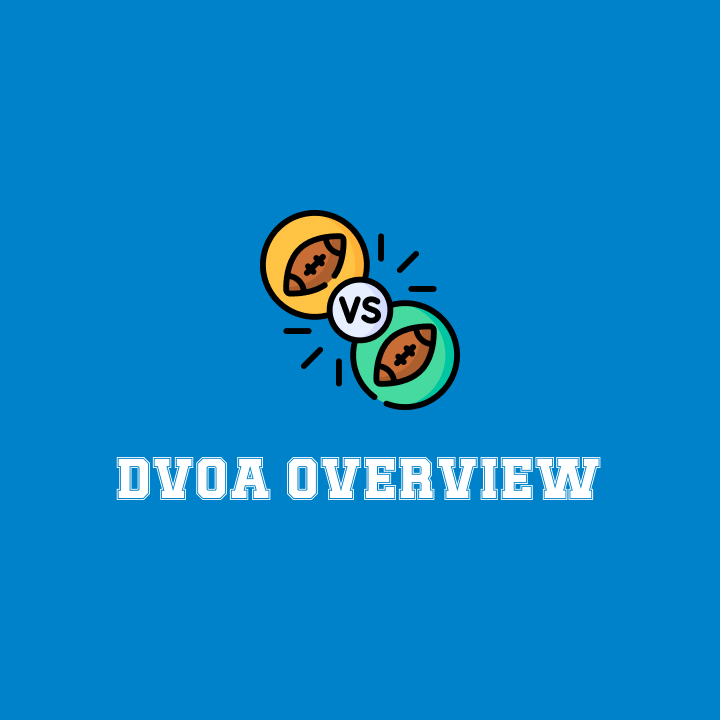 DVOA: Defense vs. Receivers | FTN