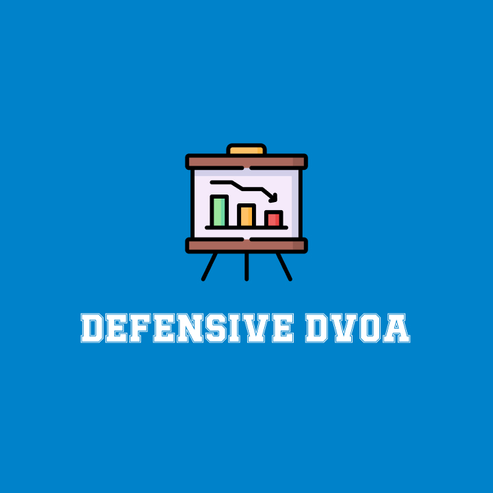 Defense Team DVOA - NFL Football Stats | FTN