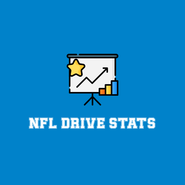 NFL Offensive Drive Stats - NFL Data Tools | FTN