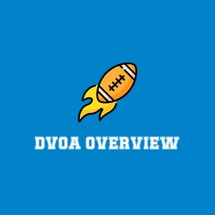 Special Teams DVOA by Team - NFL Football Stats | FTN