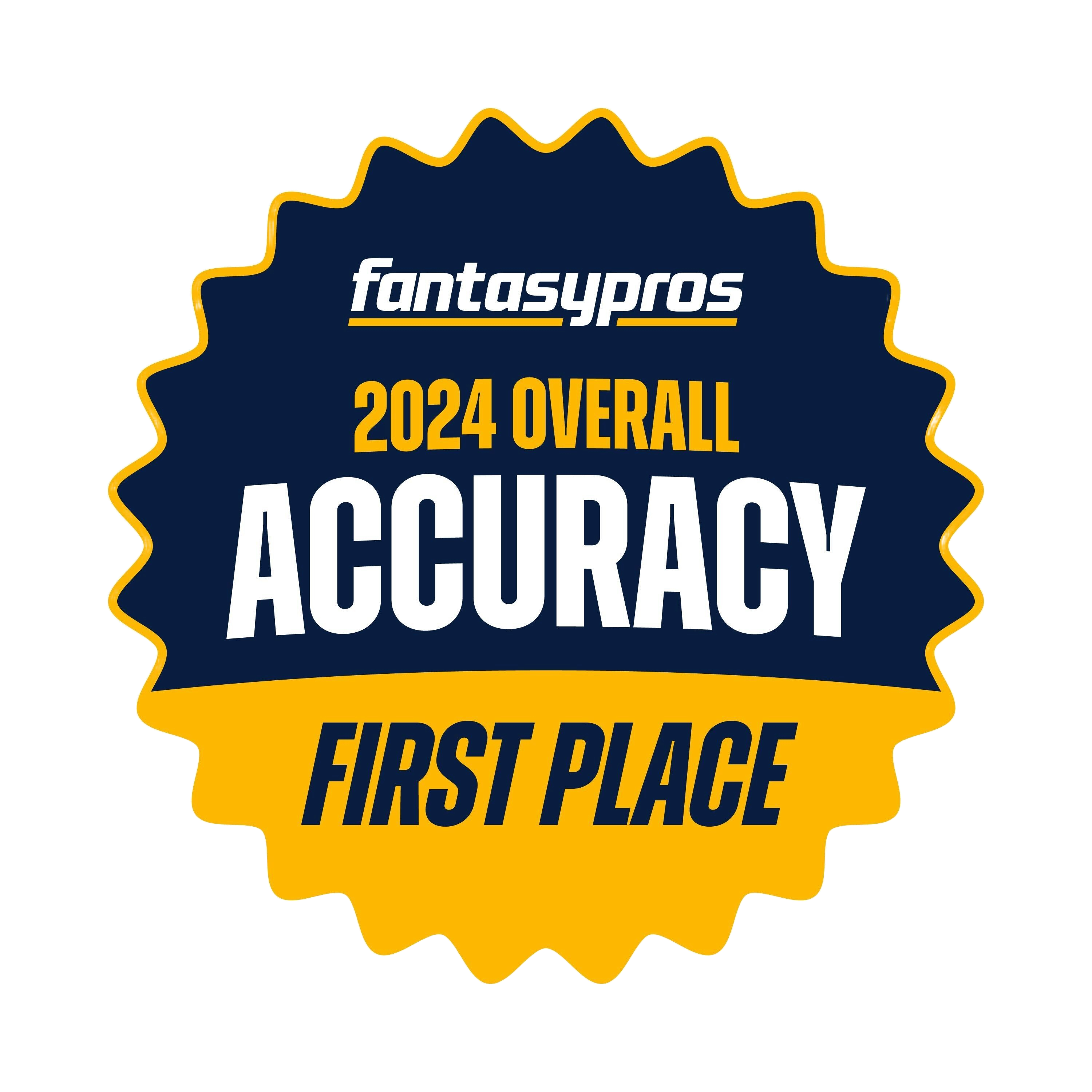 FTN Fantasy: Start Here – Tools, Plans, and Everything We Offer