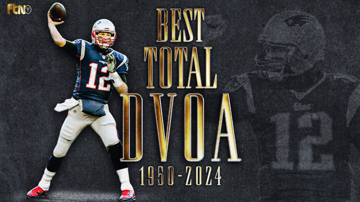 Best Total and Special Teams DVOA 1950-2024