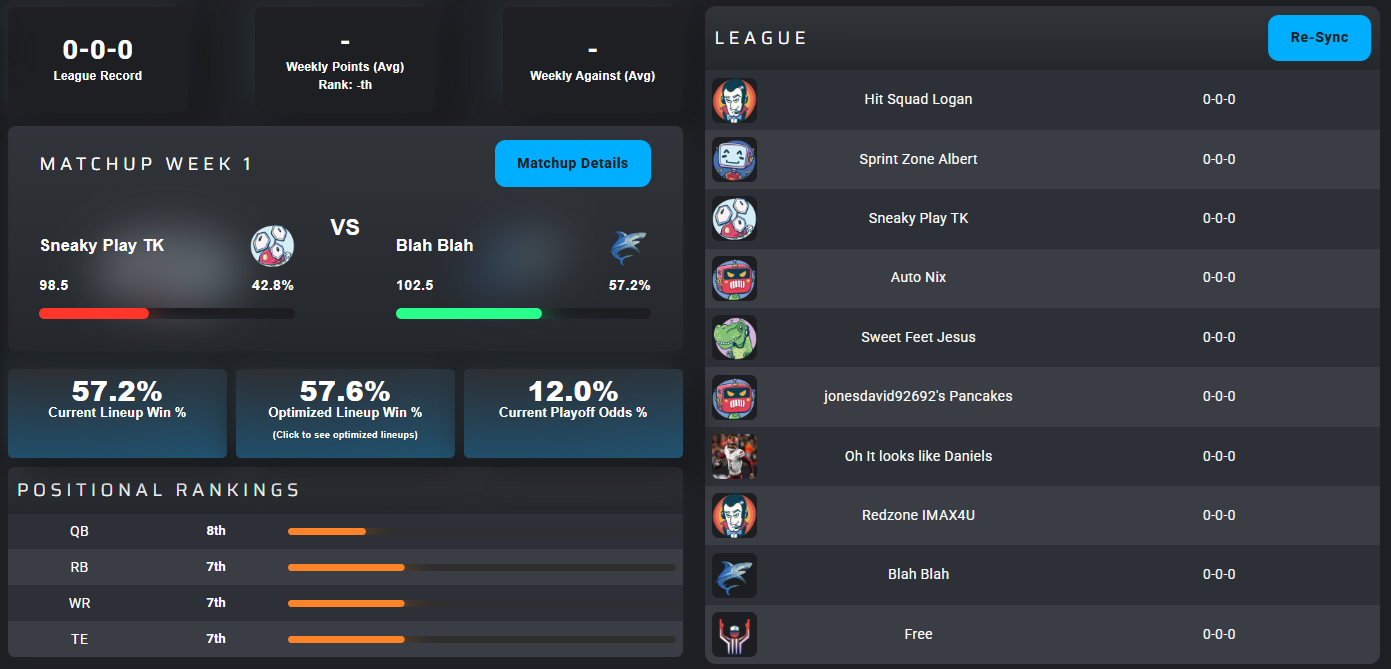 Get the Most Out of Your Fantasy League with FTN Fantasy's League Sync