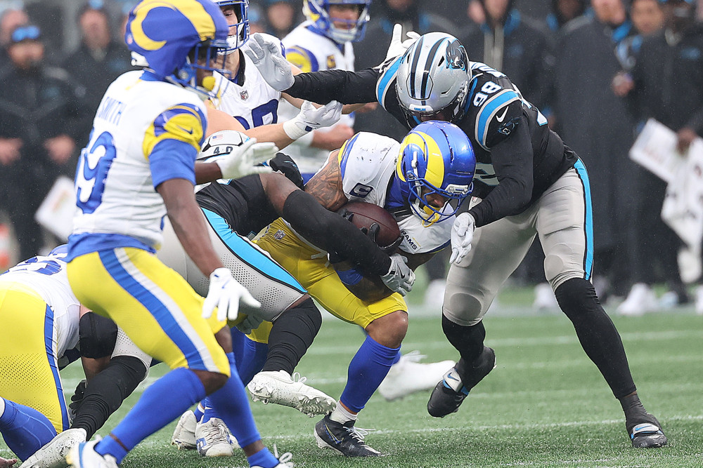 Rams vs. Panthers: DVOA Preview